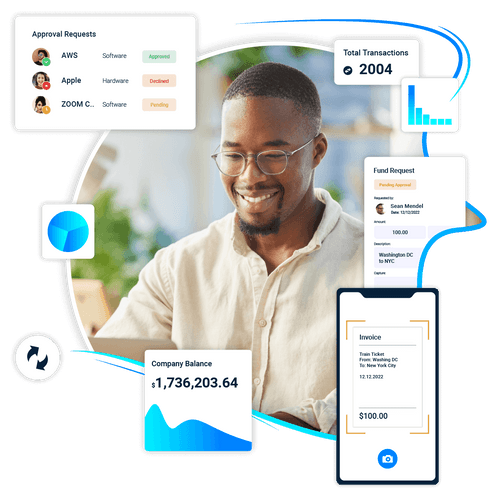 PayEm: The Global Spend and Procurement Platform